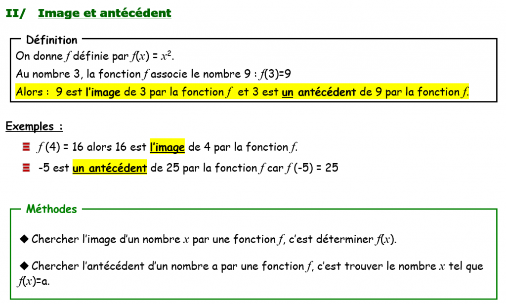 Cours – Notion de fonction (3e) – Automaths