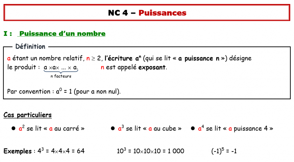 Cours-Puissances (4e) – Automaths
