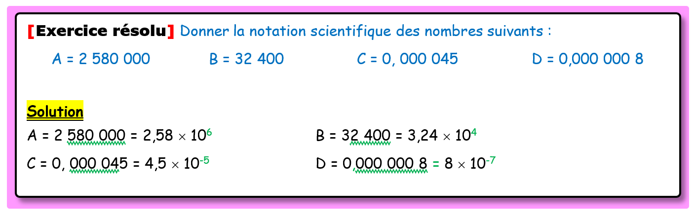 Cours-Notation scientifique (4e) – Automaths