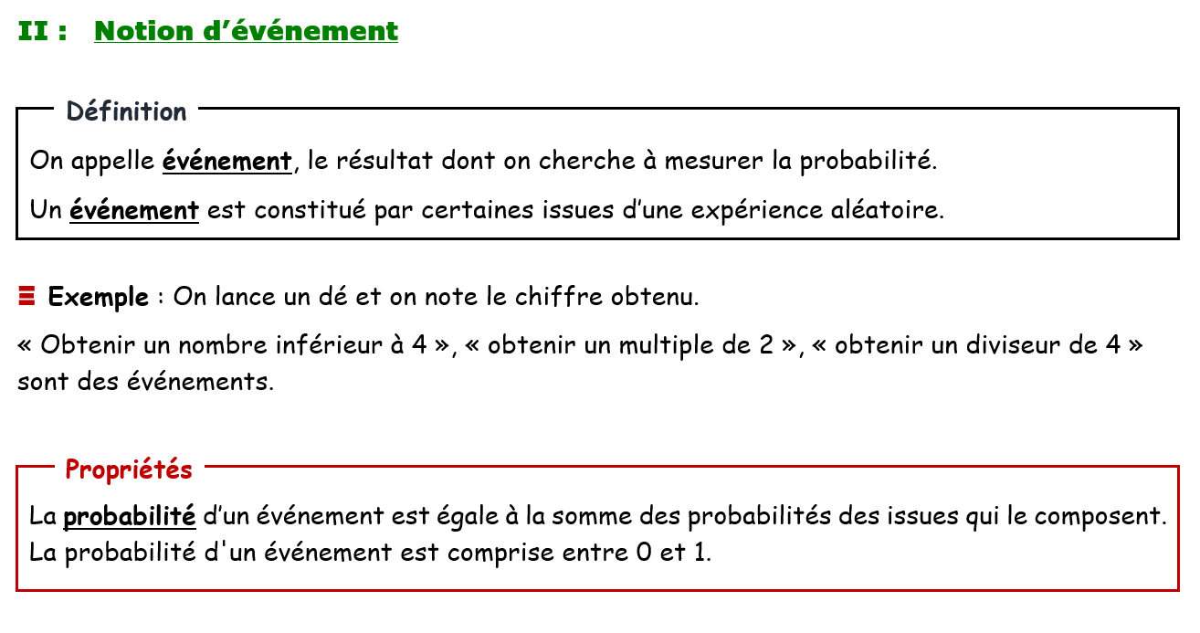 Cours-Notion de probabilité – Automaths